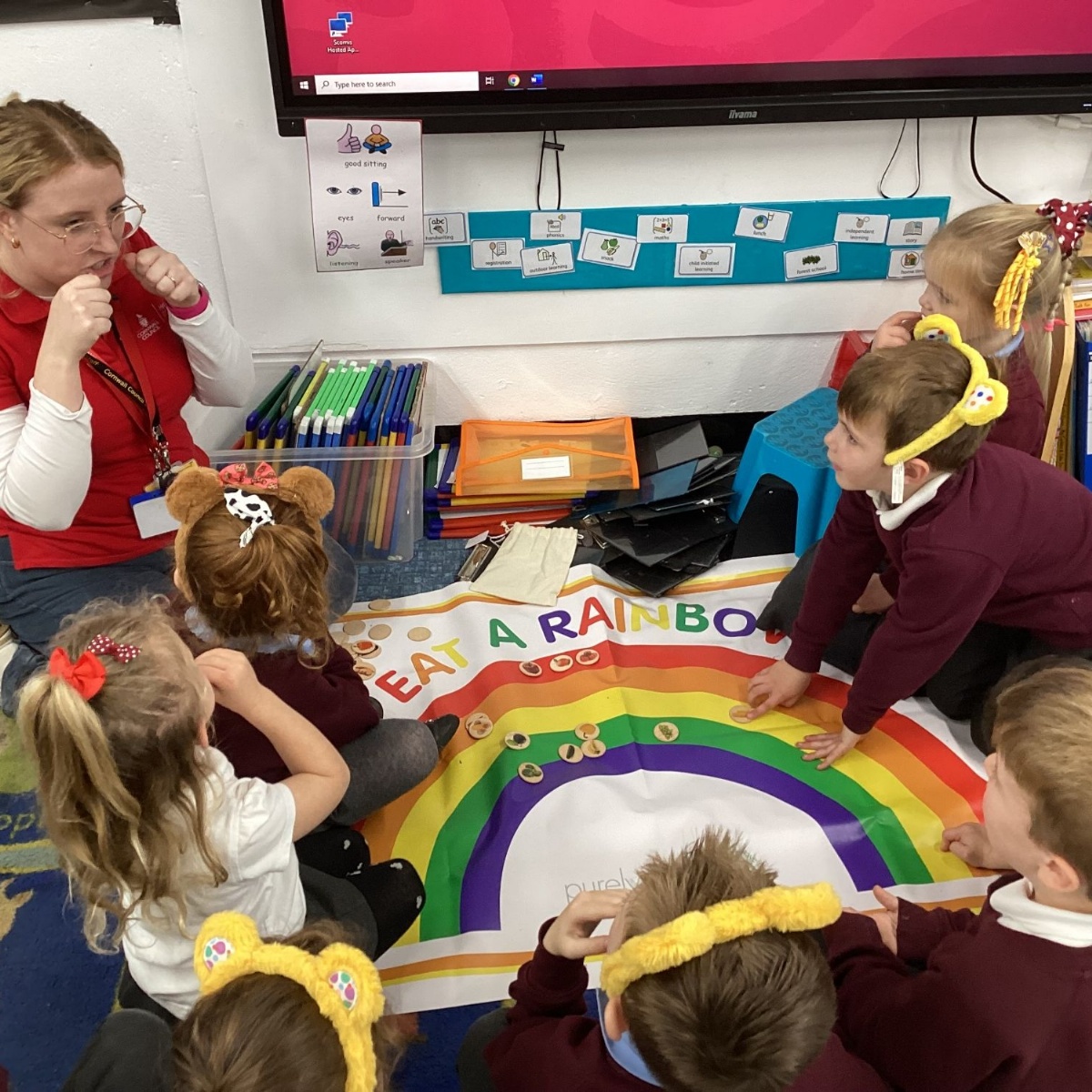 Dobwalls Community Primary School - Healthy Cornwall Visit - teeth
